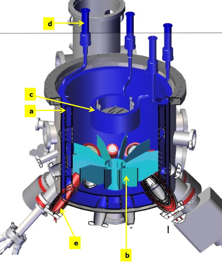 RIBER（リベール） - MBE装置/成膜装置 伯東（株）半導体・MEMS プロセス装置